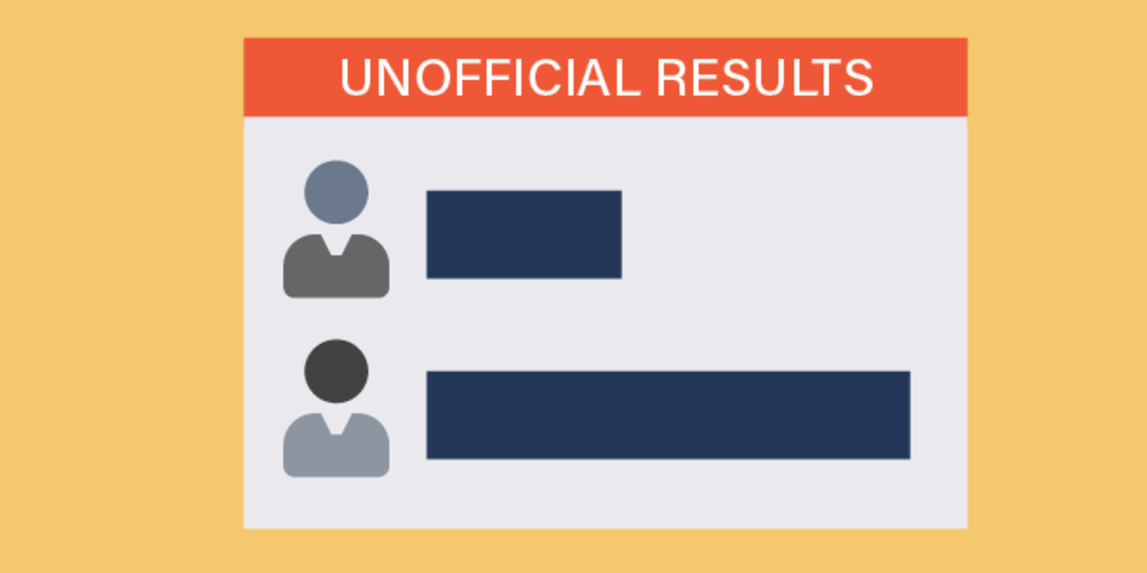 Current Election Results | Washington County, OR