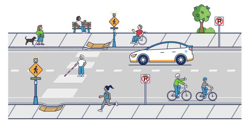 Road Design and Construction Standards | Washington County, OR