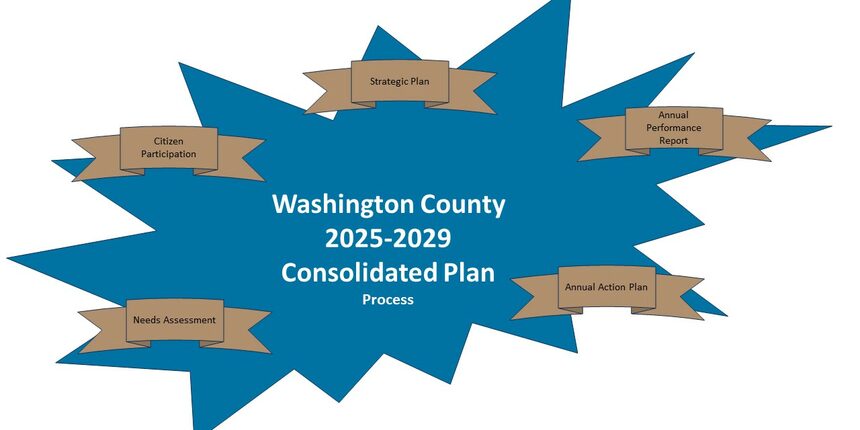 Community Development | Washington County, OR