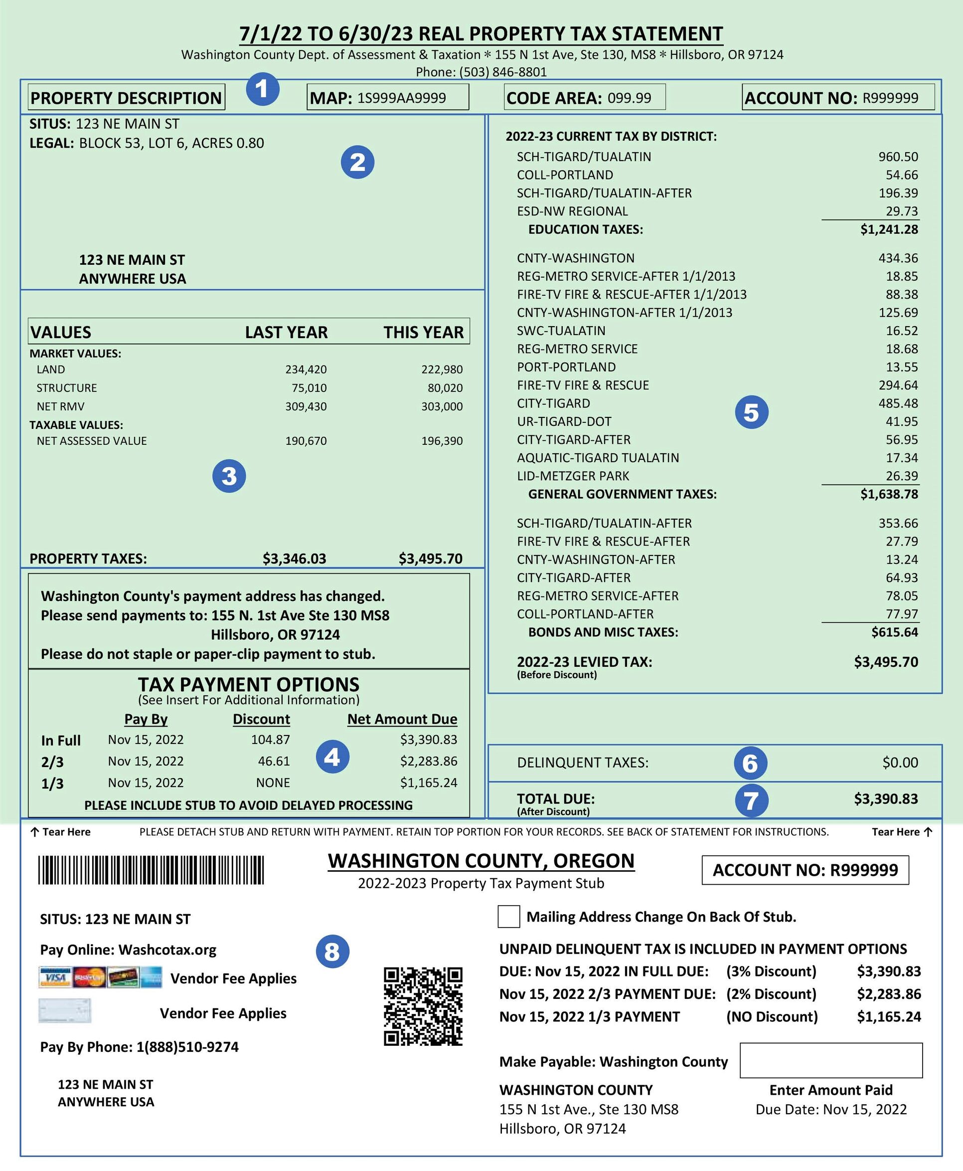 Sample Tax Statement | Washington County, OR