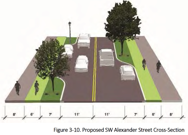 Alexander Street (178th Avenue to 192nd Avenue) | Washington County, OR